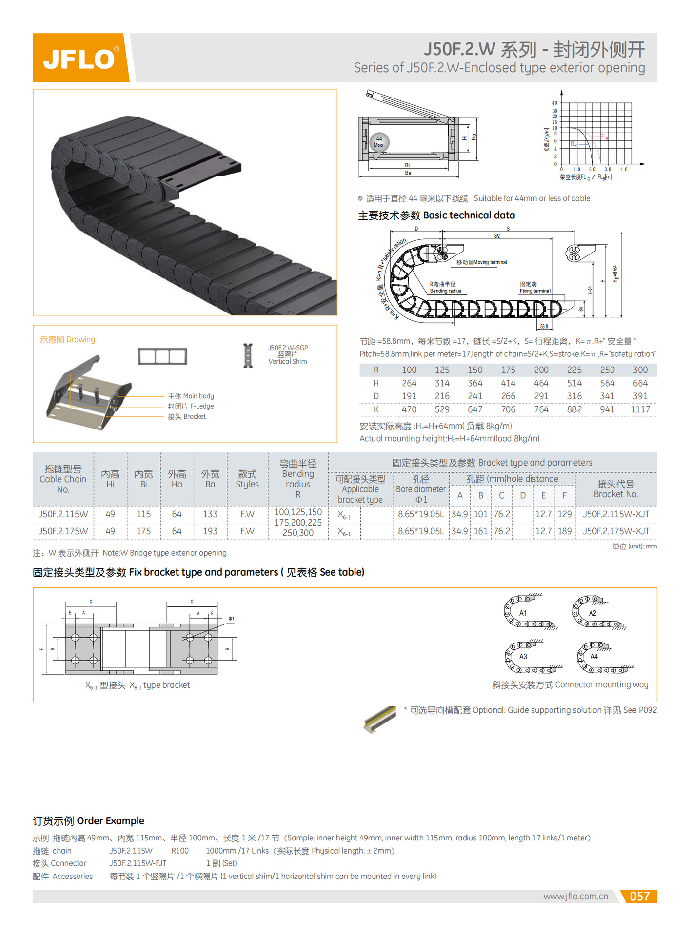 【JFLO】金福隆尼龙拖链桥式半封闭内开内高7 10 15 18 25 系列-阿里巴巴