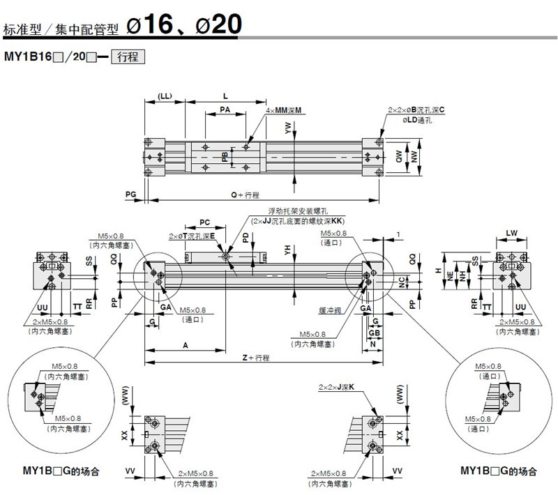 SMC无杆气缸L-MY1B10G-1500Z-1600AZ-1700LZ-1800HZ-2000A-H-XB22-阿里巴巴