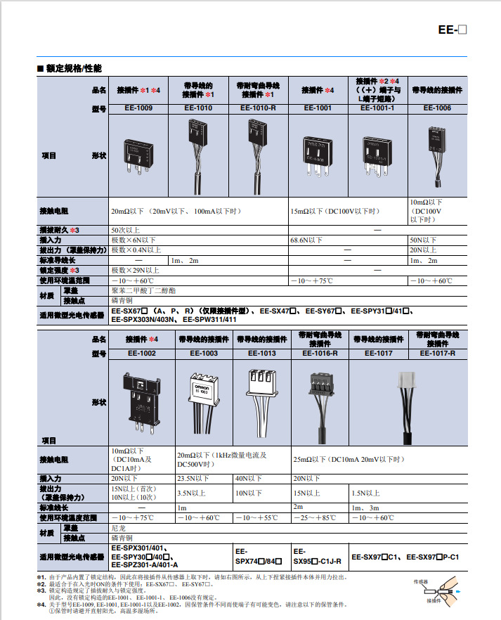 omron欧姆龙EE-1001、EE-1003、EE-1010光电传感器光电开关连接线-阿里巴巴