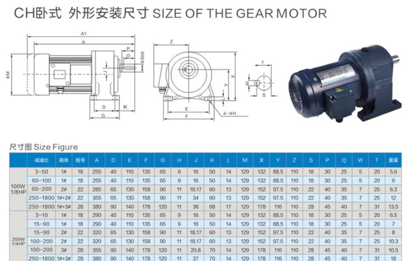 CH32-750-40-SB刹车电机，750W自锁卧式齿轮减速马达380V刹车电机-阿里巴巴