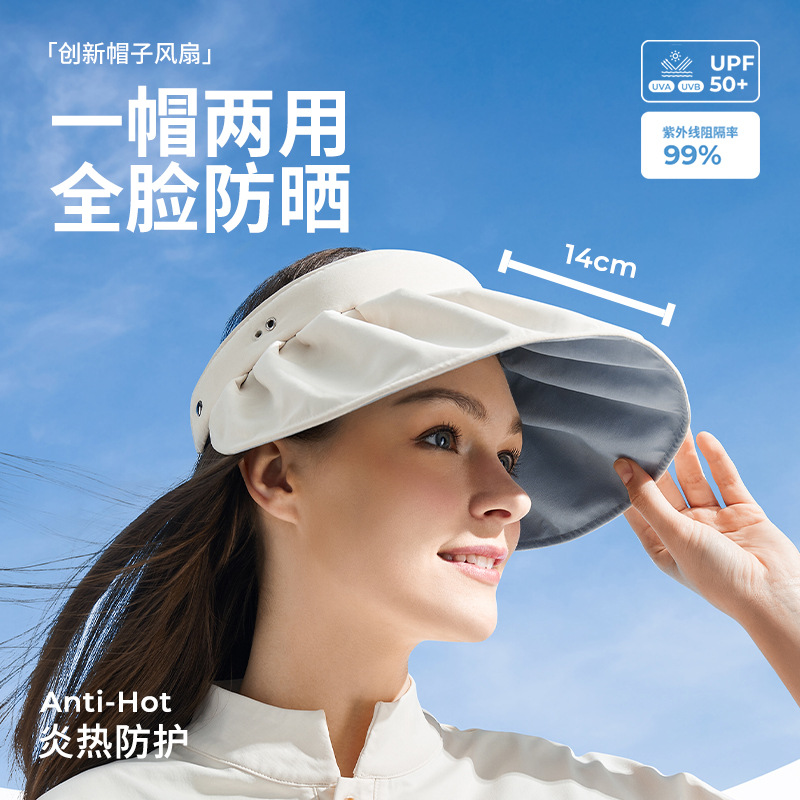 户外迷你小型制冷挂脖空调涡轮挂脖子风扇便携式充电挂脖电风扇-阿里巴巴