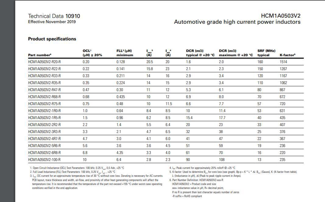 HCM1A0503V2-R47-R 原装 0.47uH 12A 5.7X5.4X3 EATON 一体成型-阿里巴巴