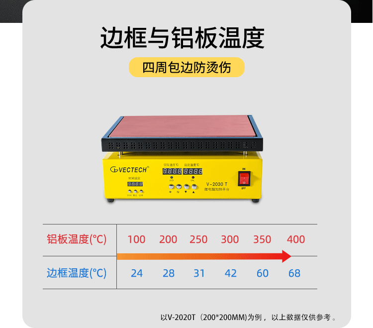 VECTECH威铁克 6061铝材可调温加热平台LED灯珠加热台BGA焊接维修-阿里巴巴