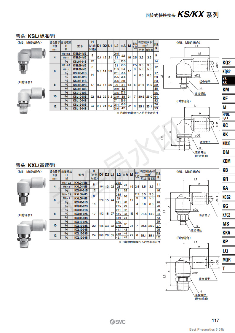 SMC旋转接头KSL08-01S KSL08-01S KSL08-01S-阿里巴巴