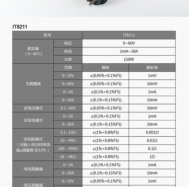 ITECH 艾德克斯大功率电子负载仪可编程直流负载测试仪IT8513C+-阿里巴巴
