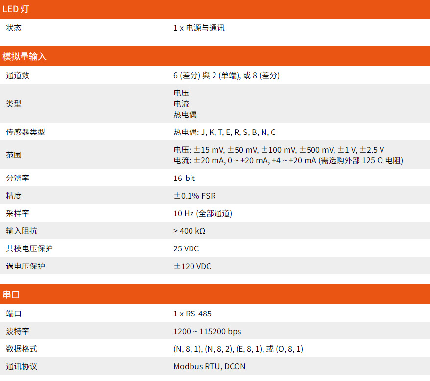 原装泓格M-7018 R通讯模块16位10Hz 8路热电偶输入模块 检测功能-阿里巴巴