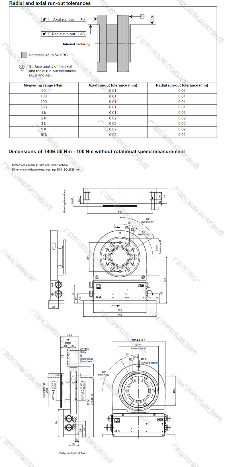 T40B/50NM,T40B/100NM扭矩传感器 德国HBM原装进口正品-阿里巴巴