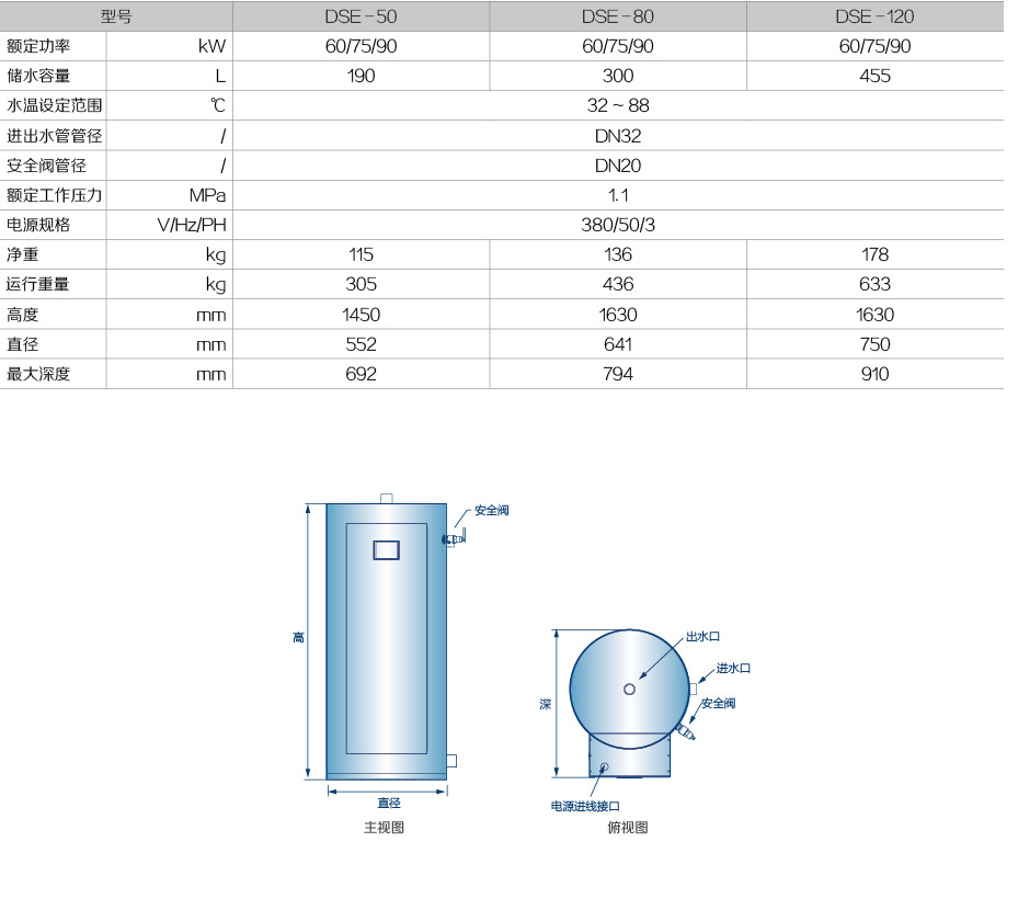 A.O.Smith史密斯商用容积式电热水炉DEN/DRE/DSE大容量热水器锅炉-阿里巴巴