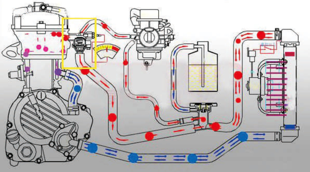 适用于沃尔沃卡车节温器360 8420968 8149182 1676306 3029205-阿里巴巴