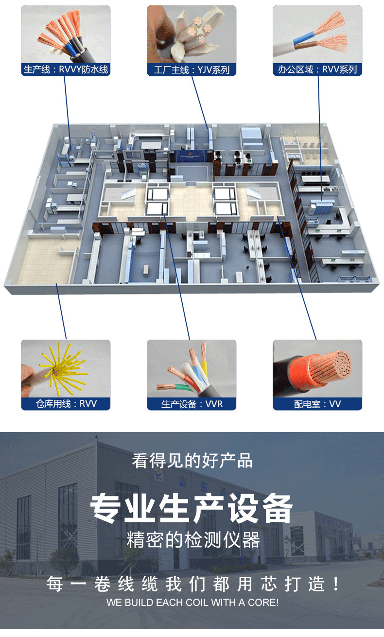 BV线16平方配电柜接地线 国标纯无氧铜工程用单芯电缆 家用电源线-阿里巴巴