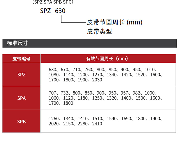 BANDO坂东皮带 三角带SPZ-阿里巴巴