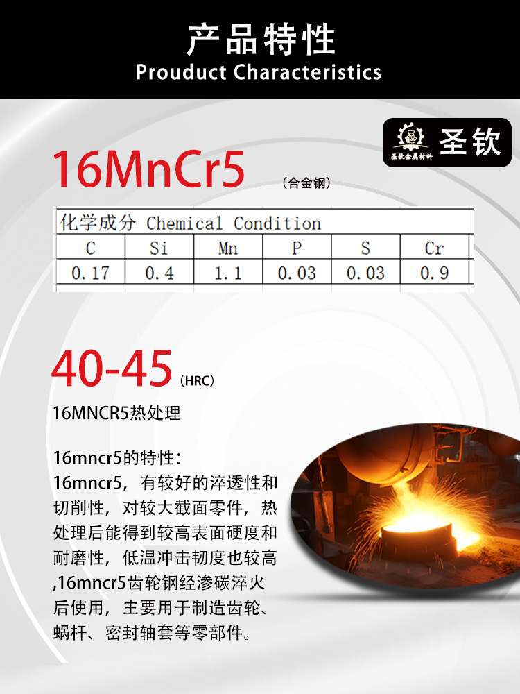 模具钢16mncr5合金钢圆钢圆棒钢材16crmnh厂家直销1.7131现货加工-阿里巴巴