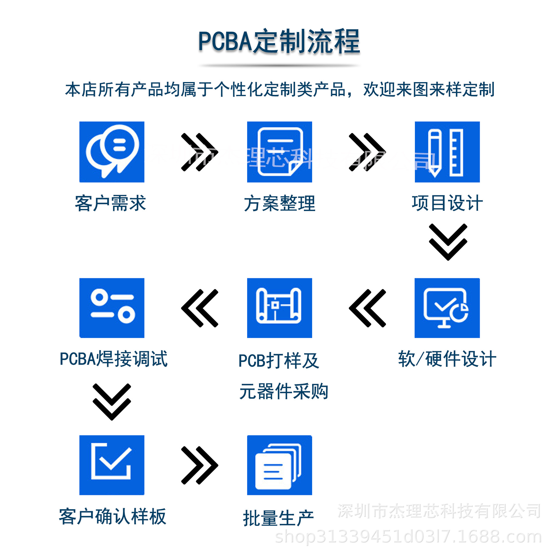 供应杰理JL5.0蓝牙芯片方案开发设计AC6925A AC6926A AC6921A系列-阿里巴巴