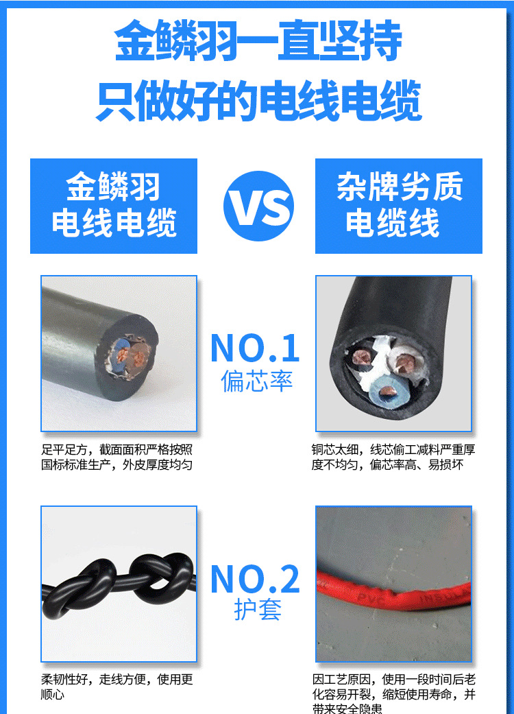 RVSP国标双绞屏蔽线铜芯2 4 6芯0.3平方通讯信号控制电缆线RVVSP-阿里巴巴