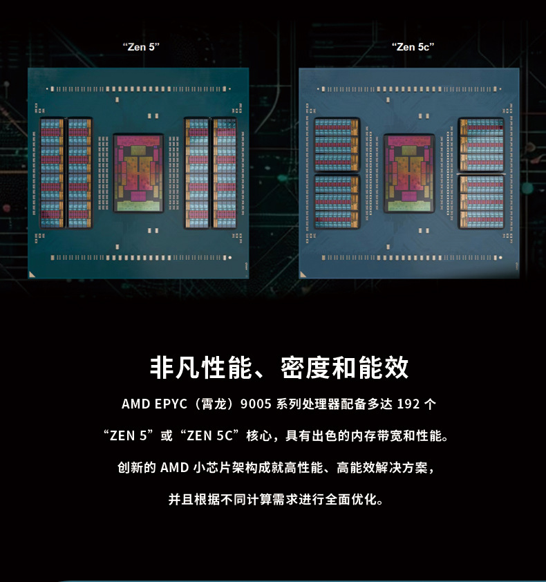 AMD EPYC 9655第五代霄龙CPU处理器适用服务器工作站96核192线程-阿里巴巴