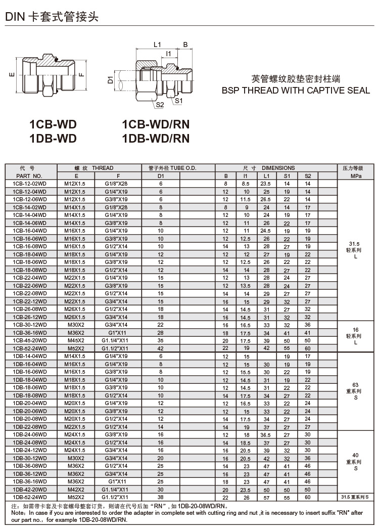 1CB-WD 1DB永华标准卡套式管接头直通ED圈密封液压件油管过渡接头-阿里巴巴