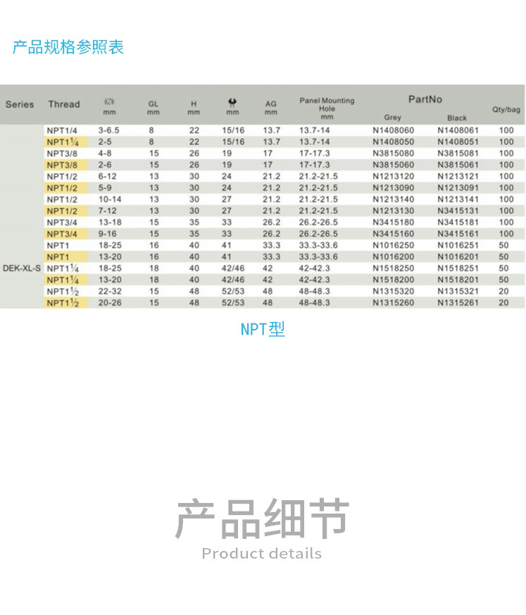 NPT3/4美制型外螺纹尼龙防水电缆接头密封葛兰头配电箱固定锁头-阿里巴巴