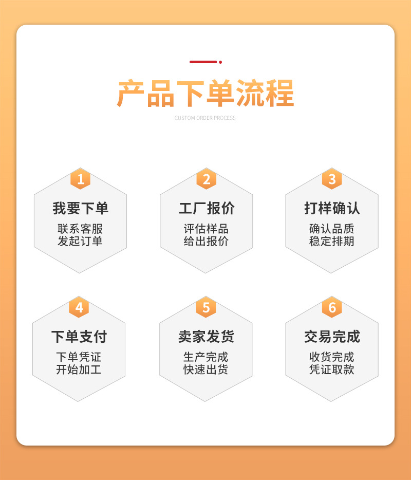 斯肯尼亚尾气温度传感器2265872 2253825-阿里巴巴