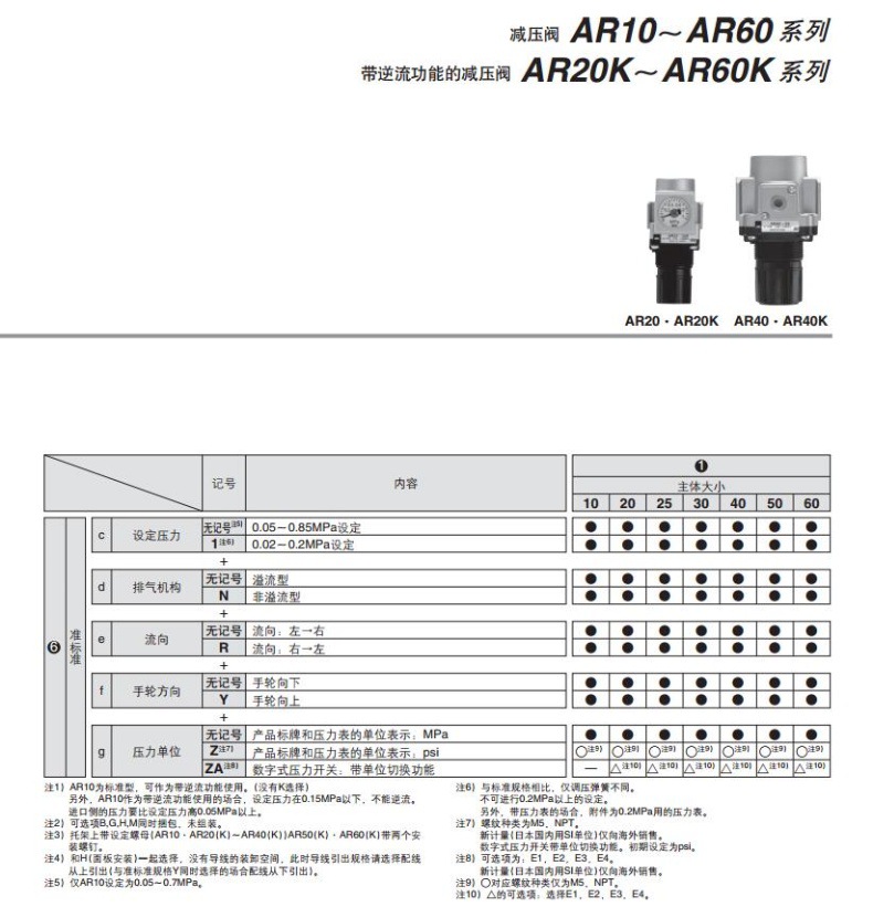 SMC调压阀AR20-02BG-A AR20-02B-A AR20-02G-A AR20-02-A/B-阿里巴巴