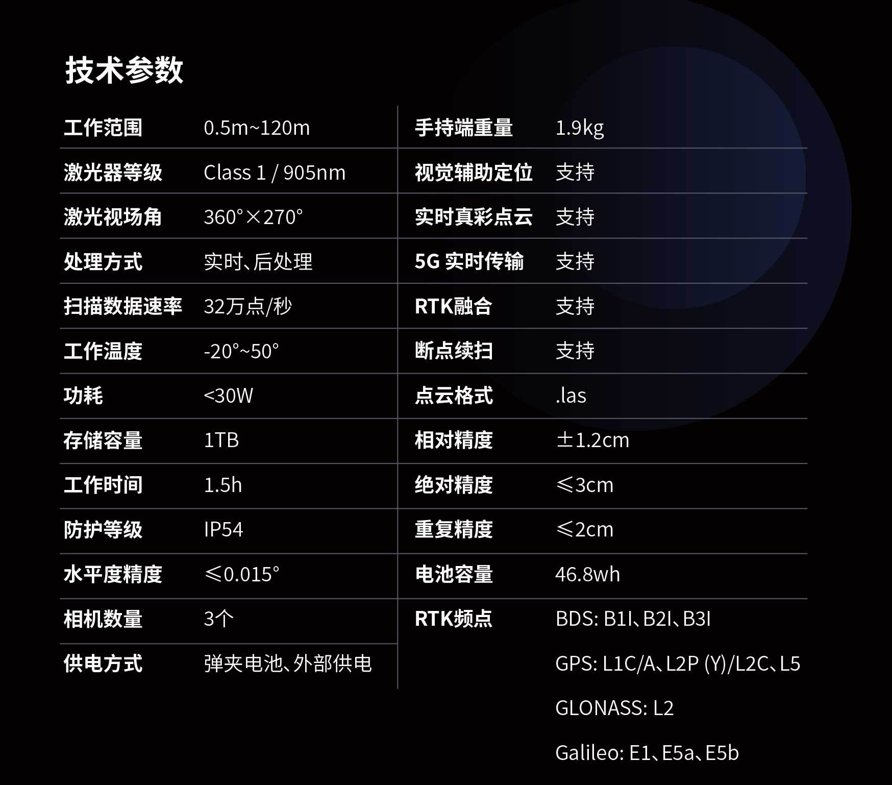 XGRIDS其域创新灵光Lixel L2 Pro 16线120米 手持三维激光扫描仪-阿里巴巴