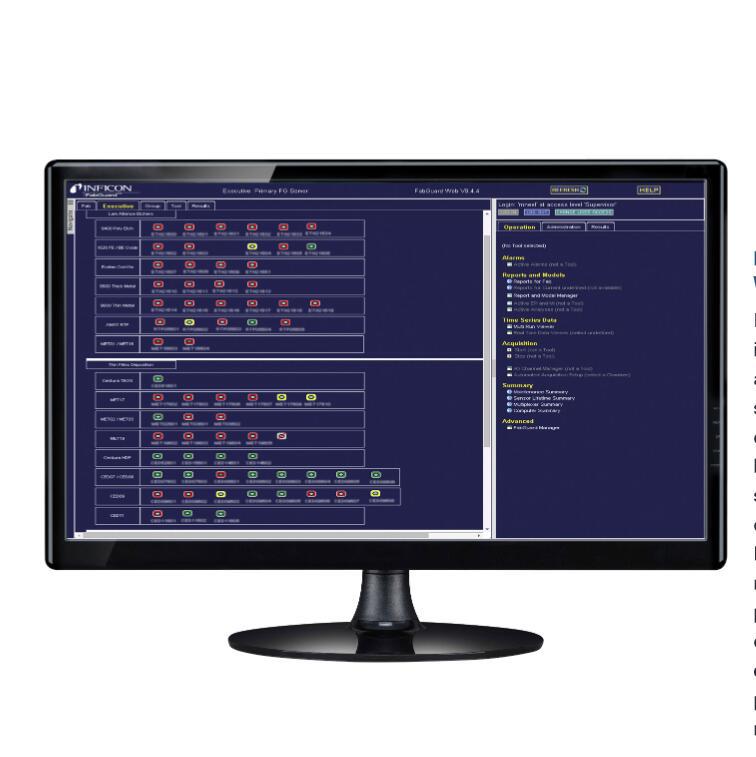 INFICON/英福康全功能型残余气体分析仪Transpector CPM RGA-阿里巴巴