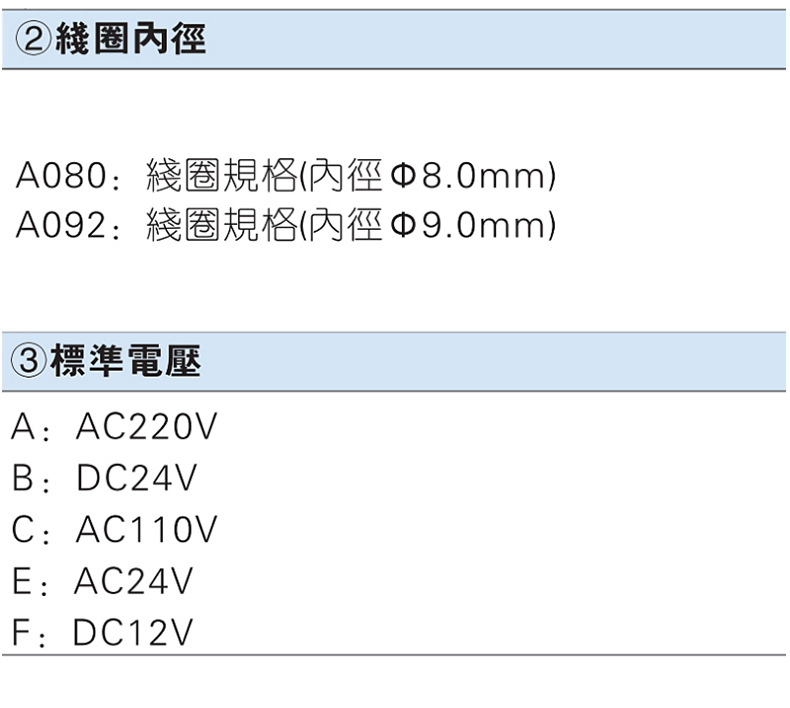 亚德客电磁阀Airtac线圈4V210/100/200/300/DC24V/AC220V/AC380V/-阿里巴巴