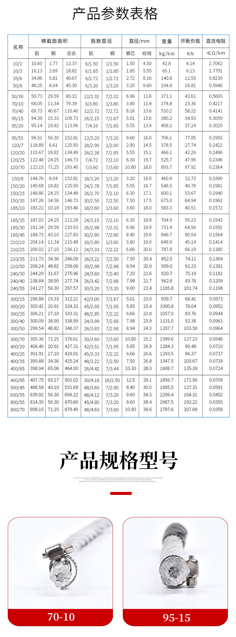 LGJ-300/40 JL/G1A-400/35 钢芯铝绞线 架空绝缘导线 厂家供应-阿里巴巴