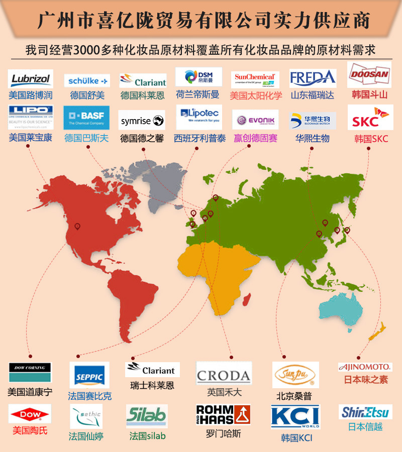 帝斯曼 PARSOL TX 二氧化钛 硅石 聚二甲基硅氧烷 抗紫外线 1kg-阿里巴巴