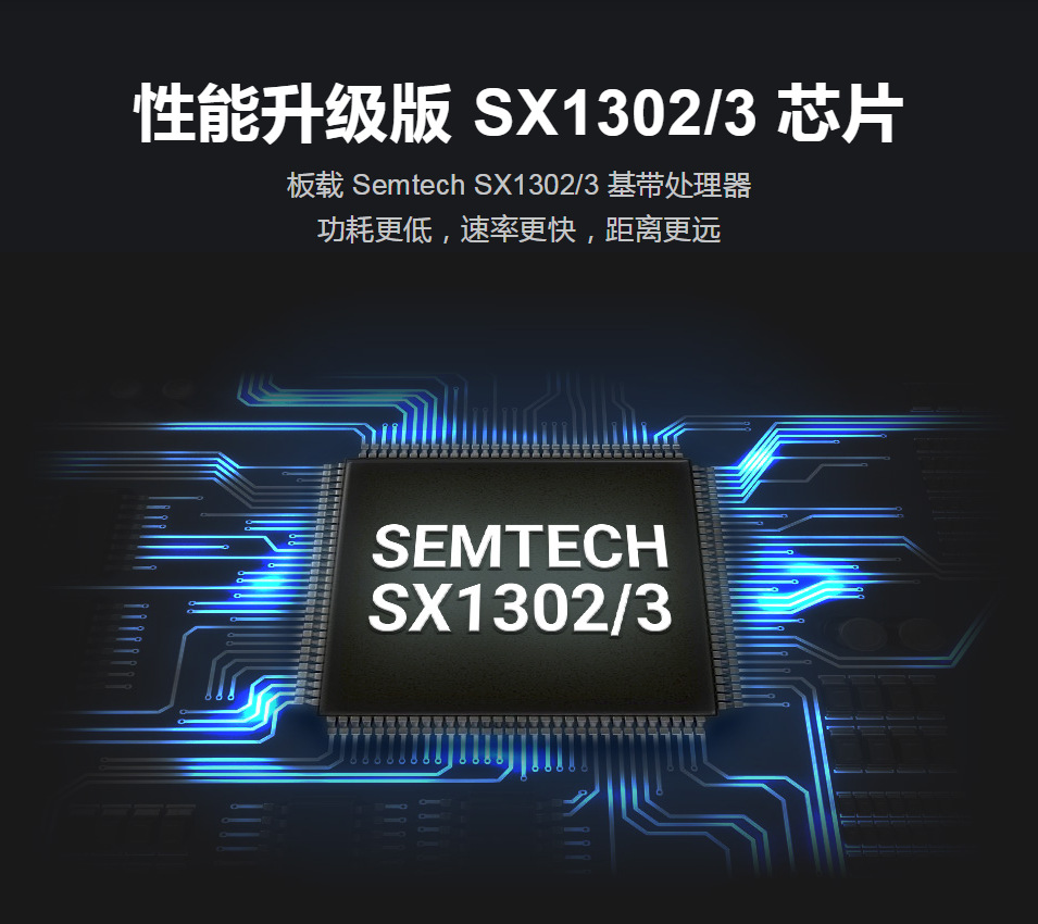 SX1302 868M LoRaWAN网关模块扩展板树莓派L76K标准Mini-PCIe接口-阿里巴巴