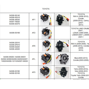 84306-0K050 84306-0K051 84306-52090/84306-02200/84307-74020-阿里巴巴