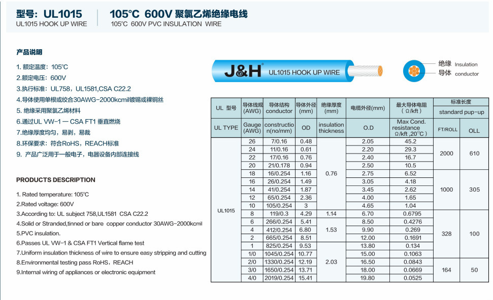 ul1015电子线 美标UL6/8AWG10单芯照明连接线PVC镀锡铜电线材厂家-阿里巴巴
