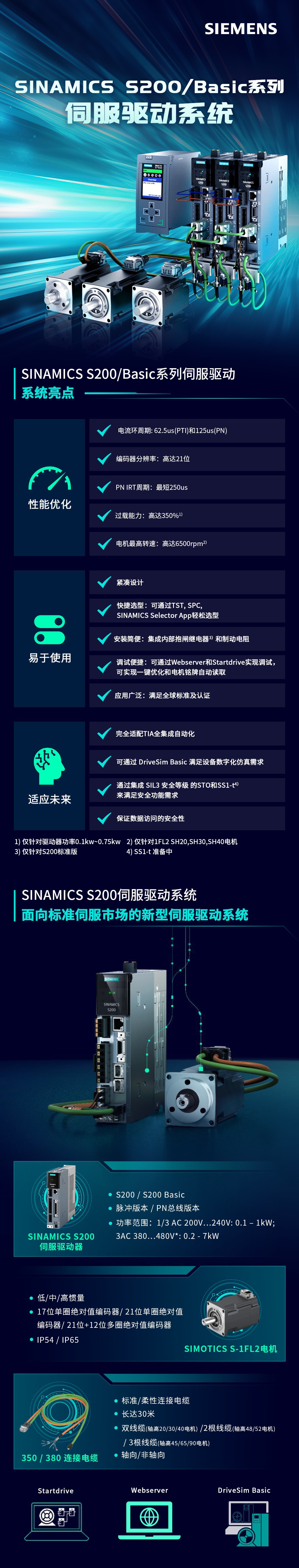 西门子S200PN 400V伺服驱动器6SL5510-1BE11-0AF0/1KW原装正品-阿里巴巴