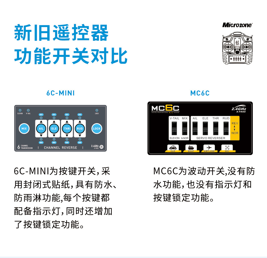 MC6C mini遥控器2.4G6通道接收器固定翼四轴车船模MC迈克厂销中心-阿里巴巴