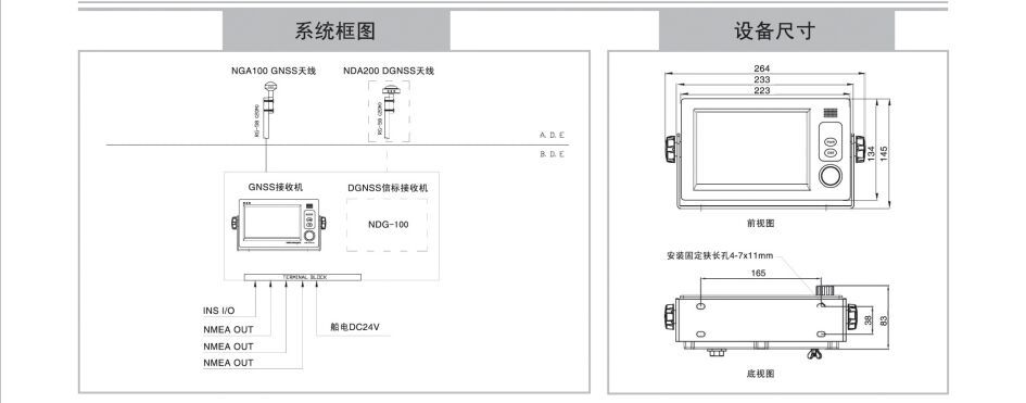 新阳升NGR-1000 船用GPS导航仪 北斗GNSS接收机 NGR-3000-阿里巴巴