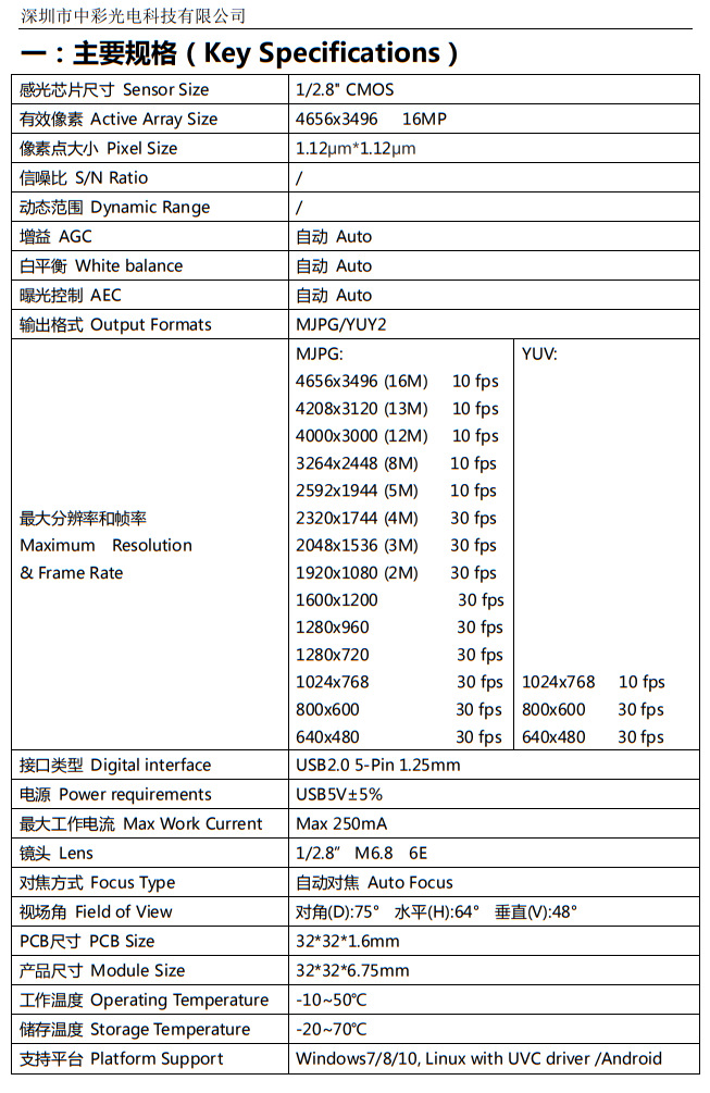 IMX298高清1600万AF自动对焦工业相机证件拍照监控USB摄像头模组-阿里巴巴