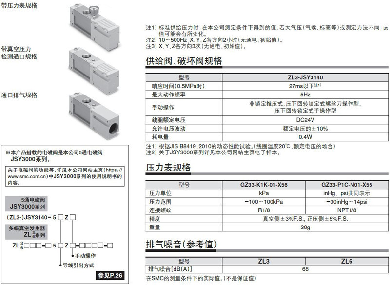 SMC多级真空发生器ZL3H04-ZL3H06-ZL3H04V-ZL3H06V-K15LOZ-G-GN-B-阿里巴巴