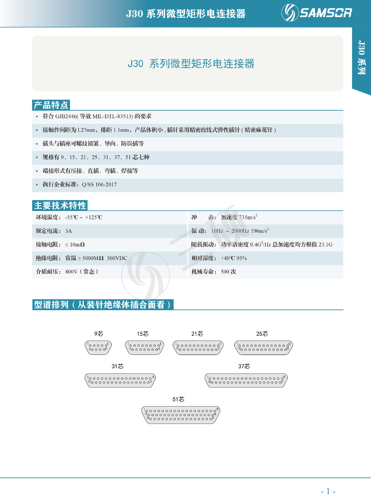 J30微矩形连接器 J30-15TJL J30-15ZKP J30-15ZKW 15ZKW-J 咨询-阿里巴巴
