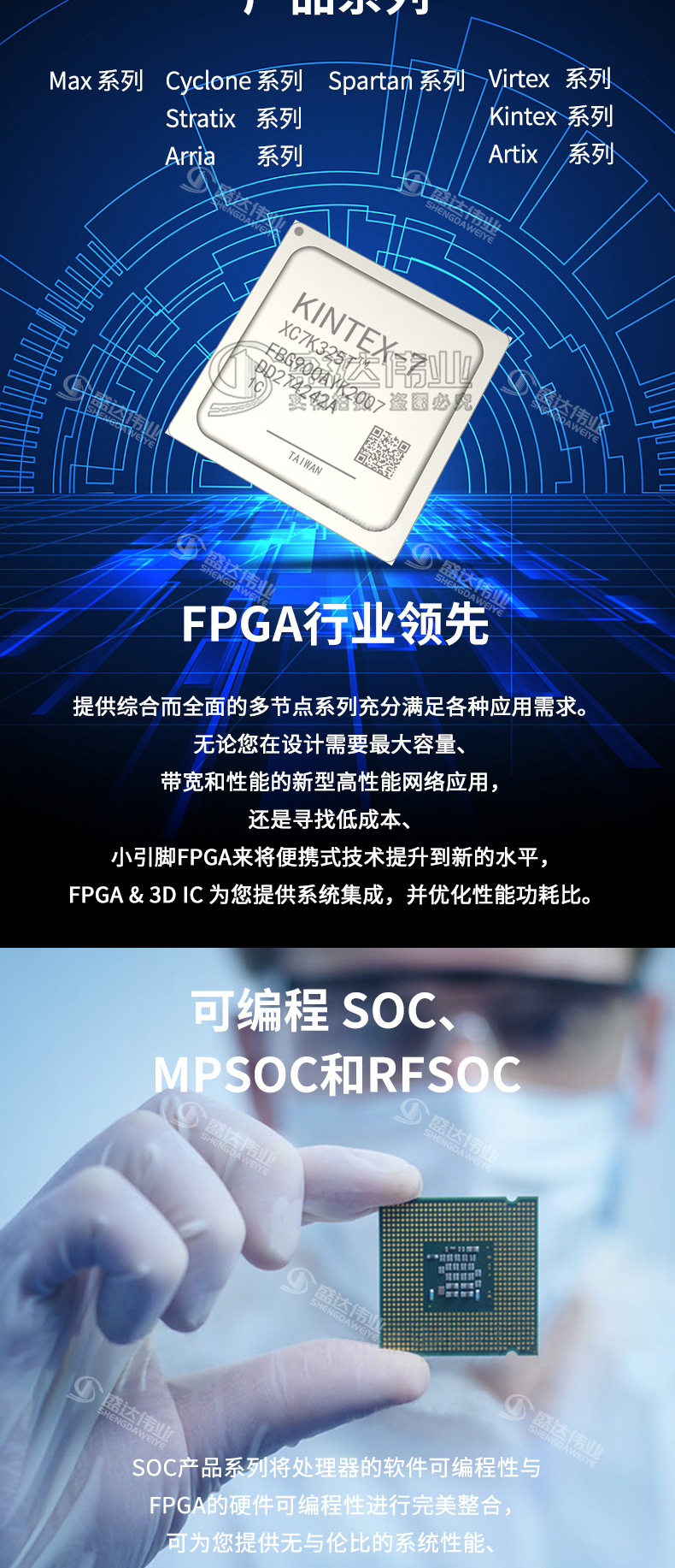 全新原装 XC7S100-1FGGA484C 现场可编程门阵列 封装 FBGA-484 IC-阿里巴巴