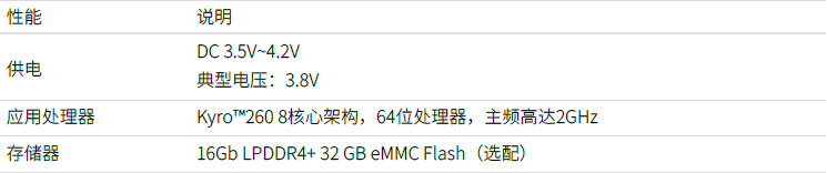 高通QCM6125核心板八核模块4G无线通信模块工业控制POS智能模组-阿里巴巴
