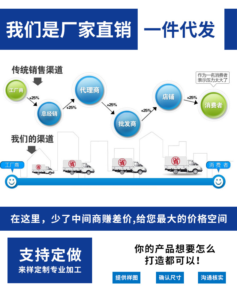 跨境汽配 适用于路虎揽胜2005-2009年度新型燃油冷却器1354253-阿里巴巴