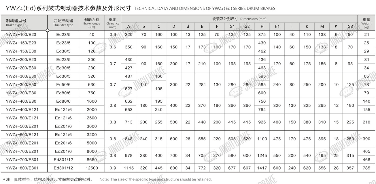 金箍厂家 YWZ4-200/E30 YWZ4-300/E50电力液压制动器 ED推动器-阿里巴巴