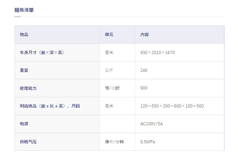 日本napson电阻率薄层电阻半自动四探针测量仪RT-3000/RG-2000-阿里巴巴