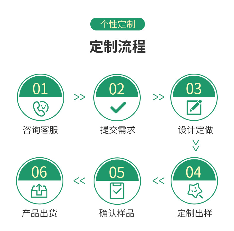 厂家支持来图来样定制 Ee8 3高频变压器 开关电源led驱动变压器 阿里巴巴