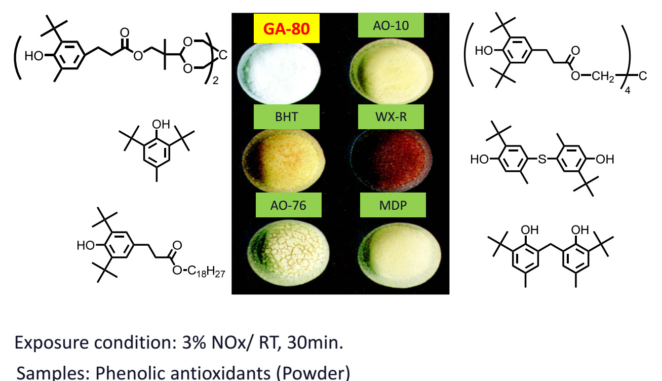 住友化学耐高温抗氧剂Sumilizer GA80-阿里巴巴