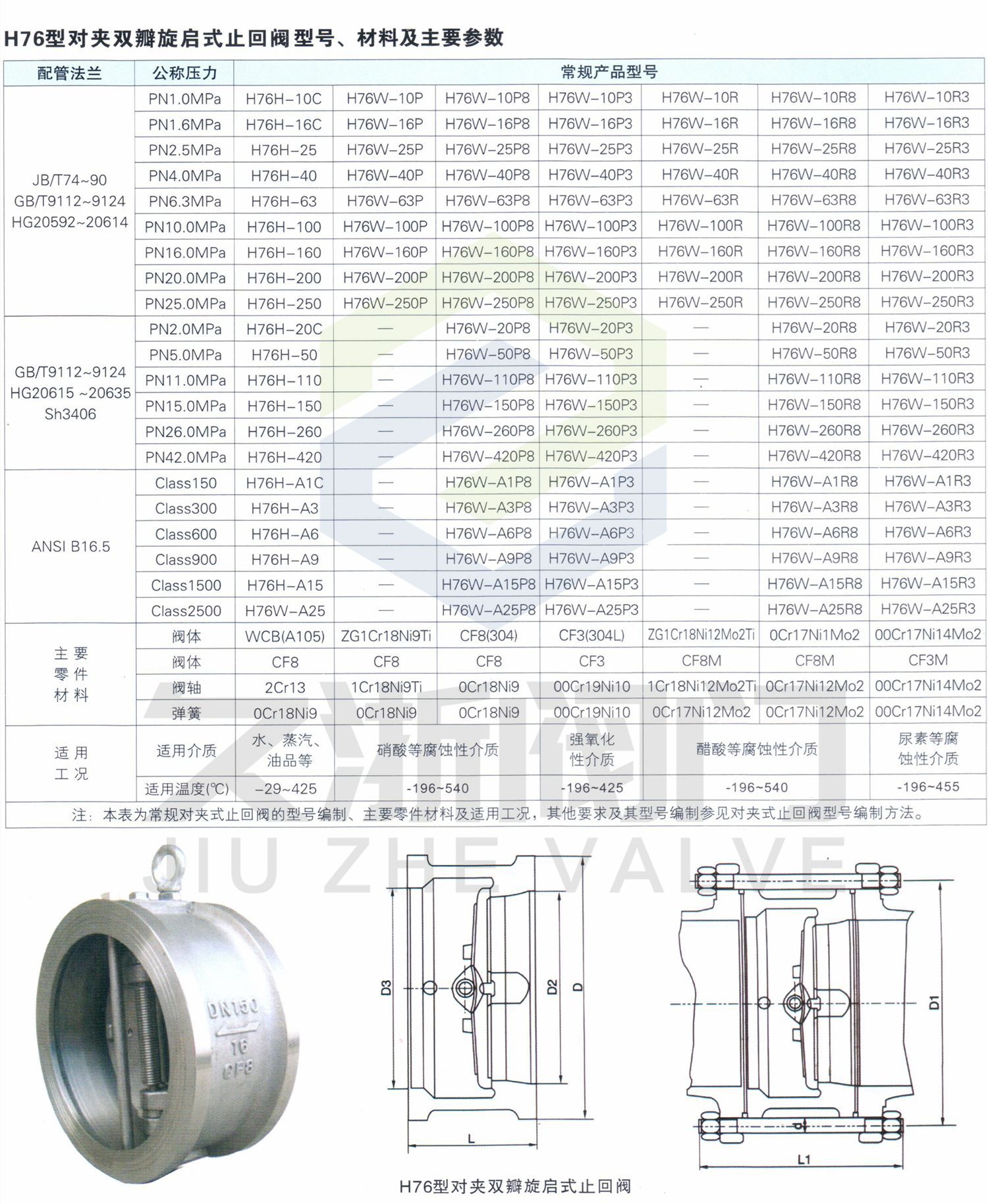 H76H-16C 碳钢双瓣对夹止回阀 水泵单向流通管道防止倒流止回阀-阿里巴巴