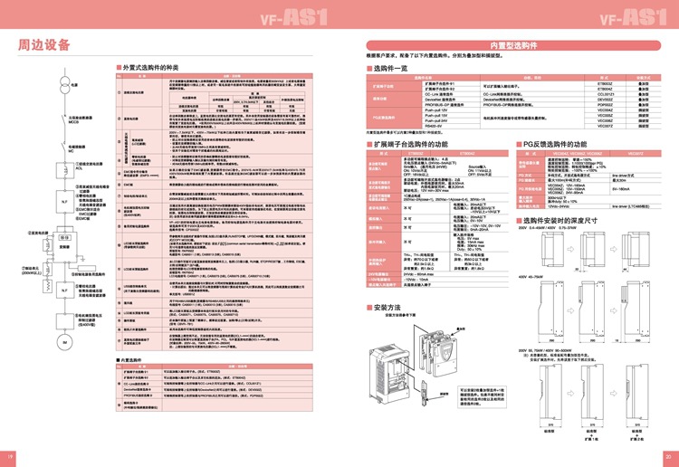 55KW变频器VFAS1-4550PL-WN1全新正品质保一年公司现货-阿里巴巴