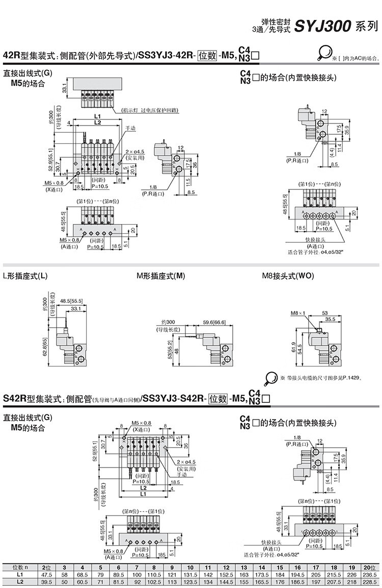 SMC SYJ314R-5LZ 三通电磁阀/外部先导式 标准底板配管型 L型插座-阿里巴巴