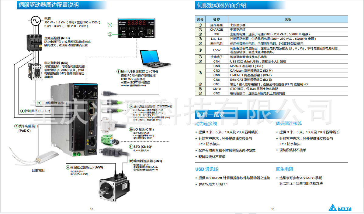 重庆台达ASD-B3-1521-L伺服电机ECM-B3M-E21315RS1-阿里巴巴