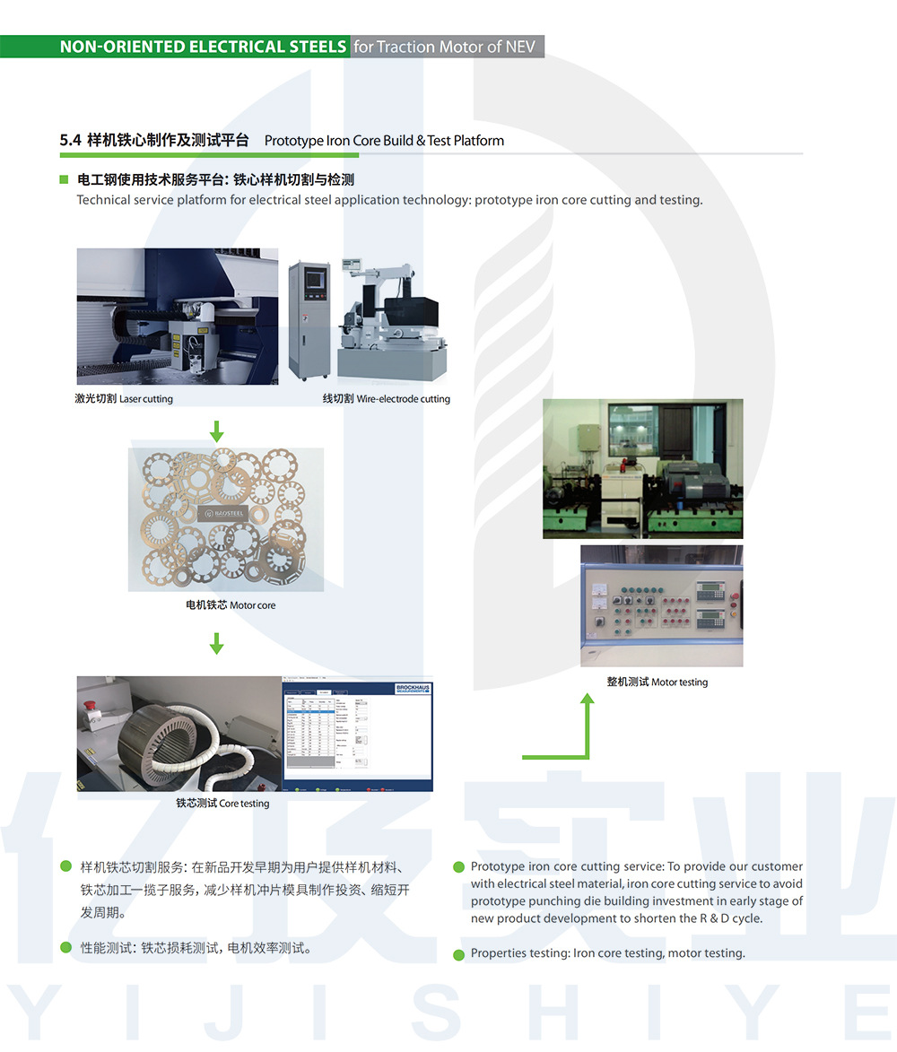 现货供应宝钢B25AHV1300M无取向电工钢 无取向硅钢片 矽钢片-阿里巴巴
