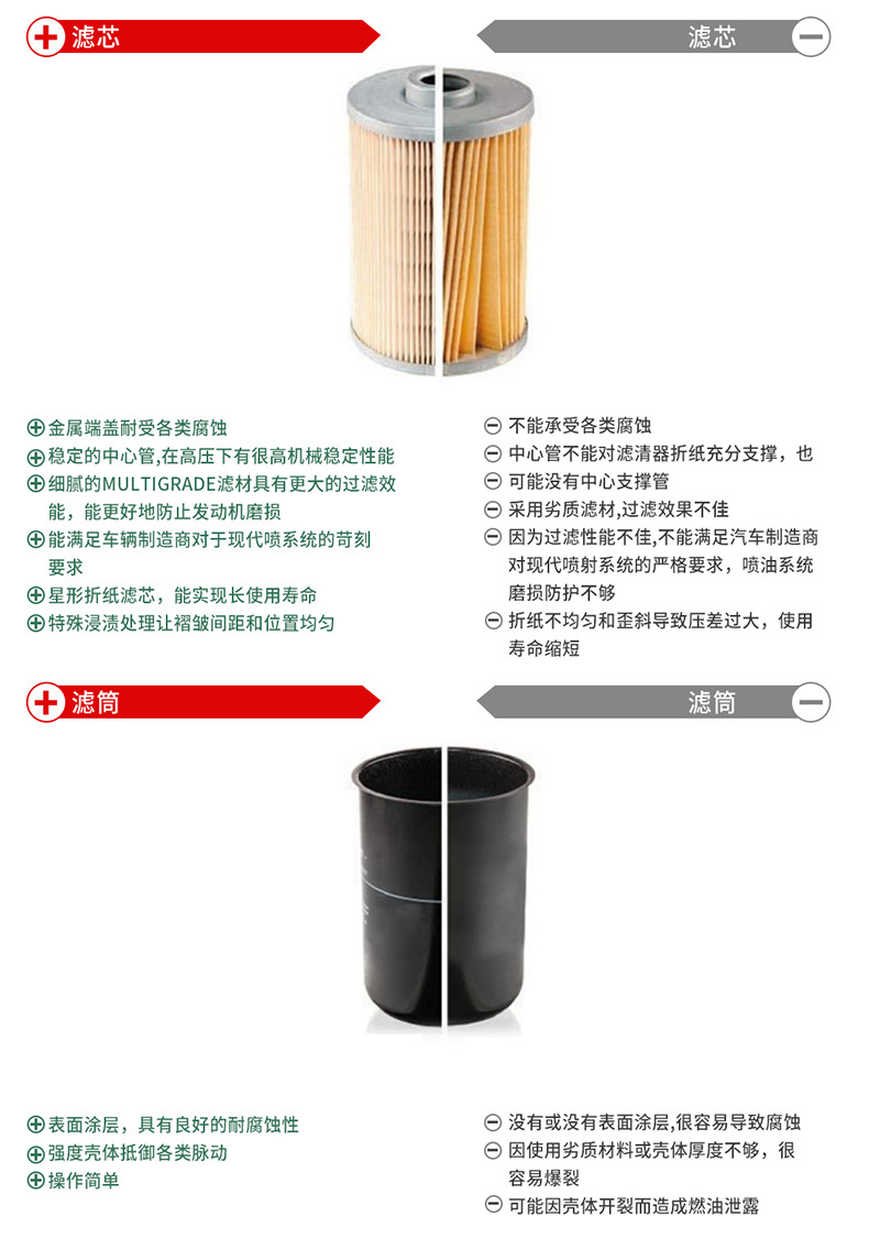 OIL FILTER 汽车机油滤清器 FL-400S 机油格 E4FZ-6731-AB 机滤-阿里巴巴
